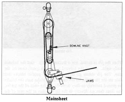 Raising the mast on a Macgregor 26x – Foghorn Lullaby