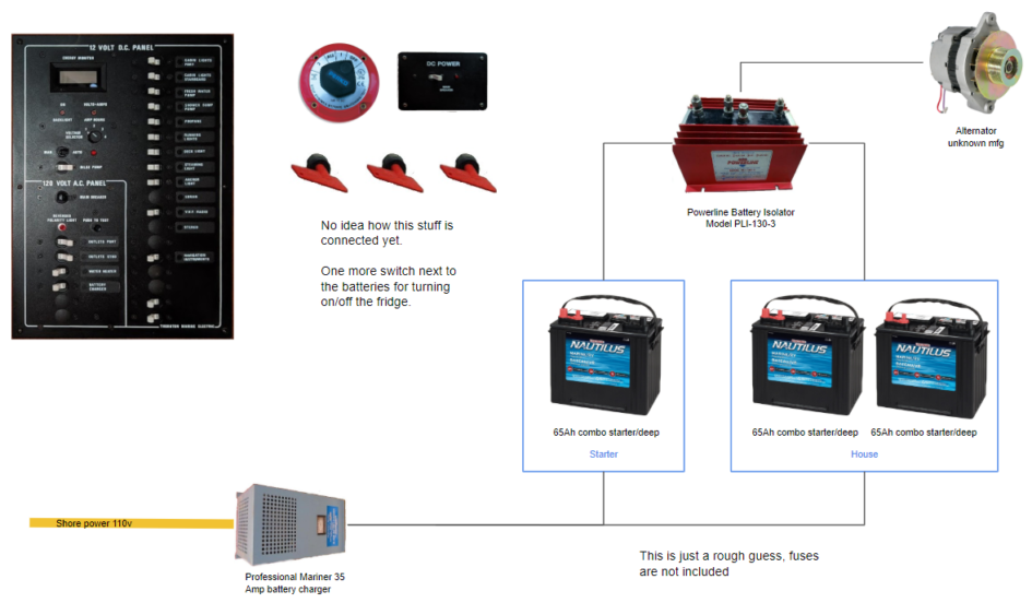 Planning our sailboat solar system – Foghorn Lullaby