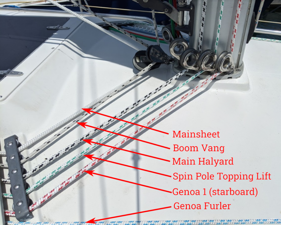 CS34 Running Rigging – Foghorn Lullaby